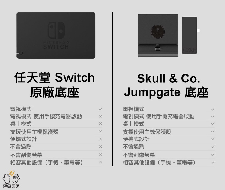 Switch多功能便攜底座 JumpGate |適用於任天堂Switch/OLED及智慧型裝置| Skull & Co. | 蝦皮購物