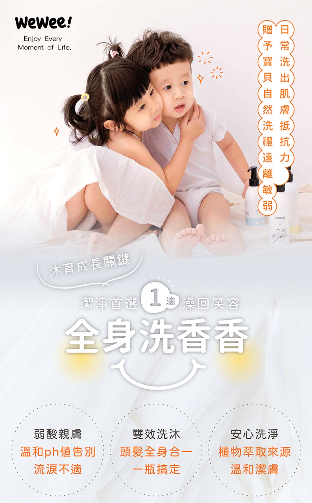 WeWee! 洗沐乳液組合 (可選乳液款式) 一瓶完全征服父母高標要求！ | 蝦皮購物