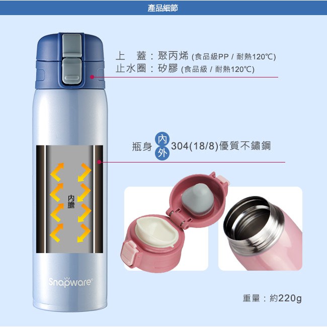 Snapware康寧 輕量彈跳杯530ml | 蝦皮購物