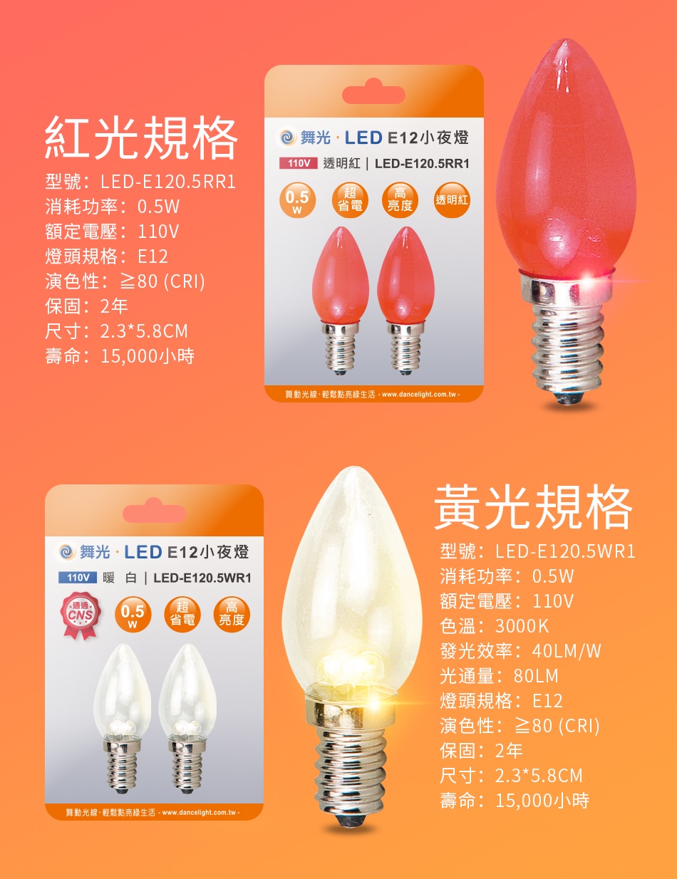 【DanceLight舞光】1入組 0.5W/4W LED燈泡 E12/E14/E27 小夜燈 神明燈蠟燭燈 2年保固 | 蝦皮購物