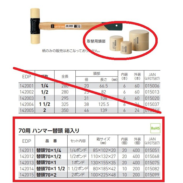 槌頭單賣 0.5P 1P 1.5P 2P 日本VESSEL No.70 塑膠鎚專用 | 蝦皮購物