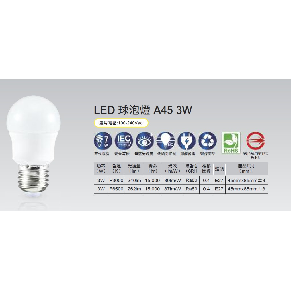 含稅附發票 亮博士 3W 5W E27 LED燈泡 保固一年 台灣CNS認證 | 蝦皮購物