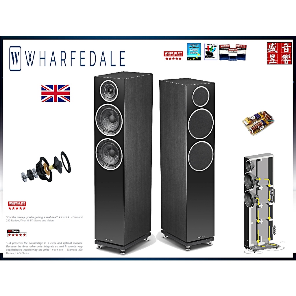 WHARFEDALE DIAMOND 230 主喇叭 - 公司貨 / 聊聊可議價 | 蝦皮購物