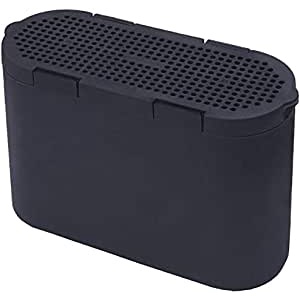 日本直送 島產業 PPC-11-AC33 活性碳濾網 2入一組 PPC-11 專用 廚餘處理機 2.8L 脫臭濾網 濾心 | 蝦皮購物