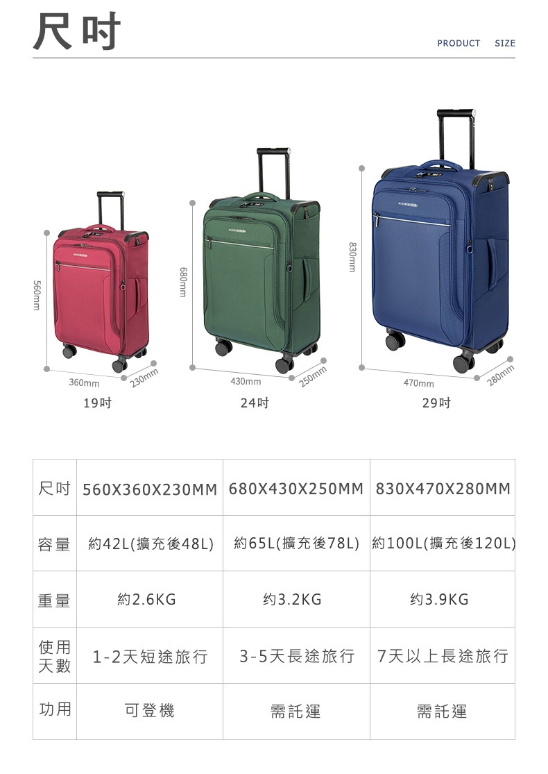 VERAGE 英國維麗杰 新一代超輕量20吋可擴充加大防盜拉鍊飛機輪布面軟箱旅行箱行李箱 349-0219 | 蝦皮購物