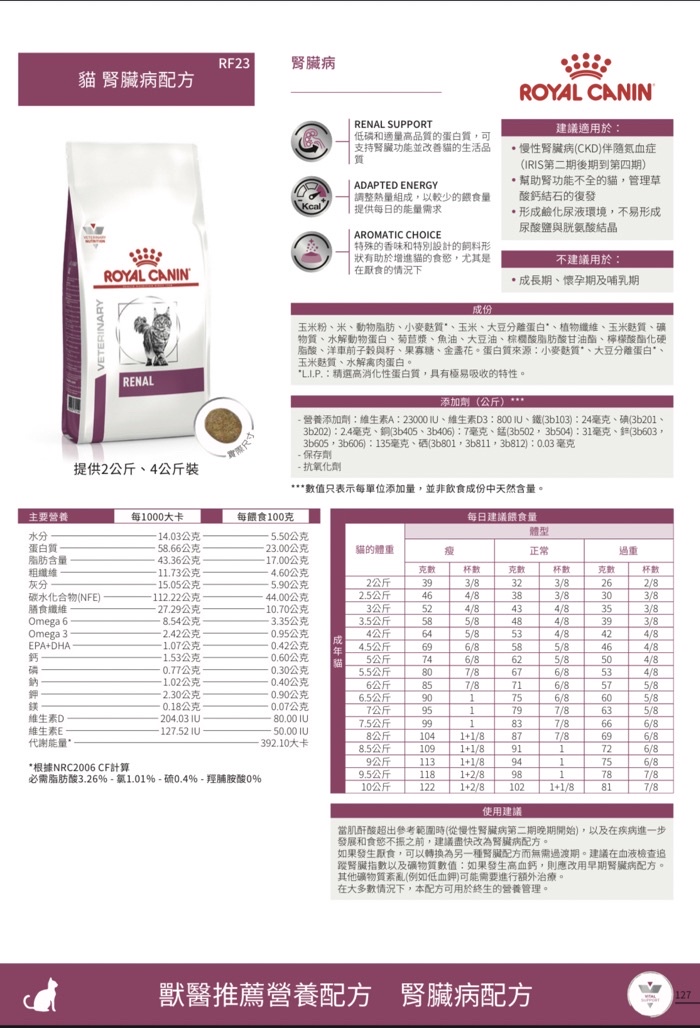 快速出貨｜蝦皮代開發票 Rf23 腎臟病系列 貓 處方飼料 2kg 4kg | 蝦皮購物