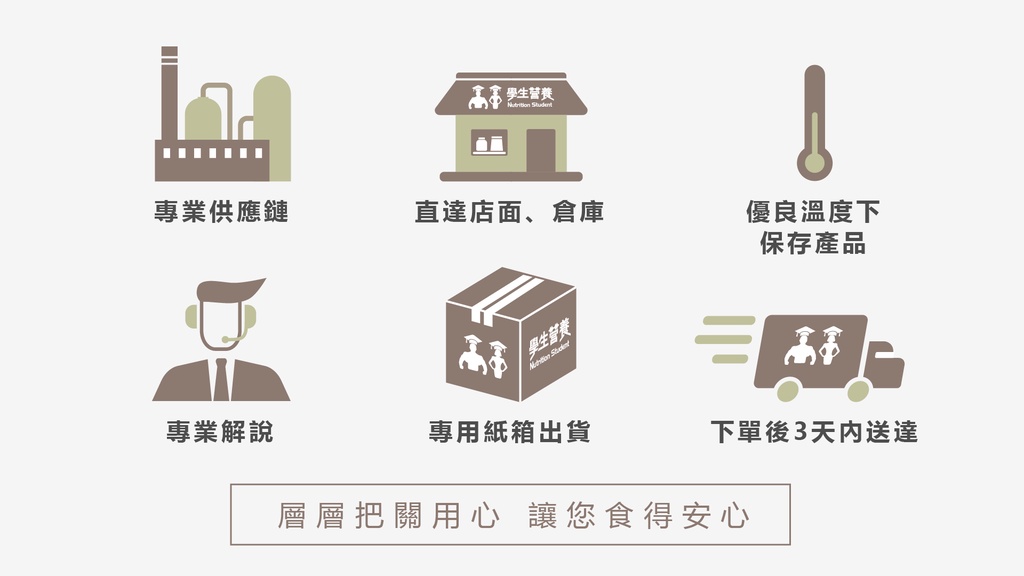 【全新到貨】BUFFUP 地獄乳清 1KG 濃縮高蛋白 乳清蛋白 蛋白粉 蛋白質 | 蝦皮購物