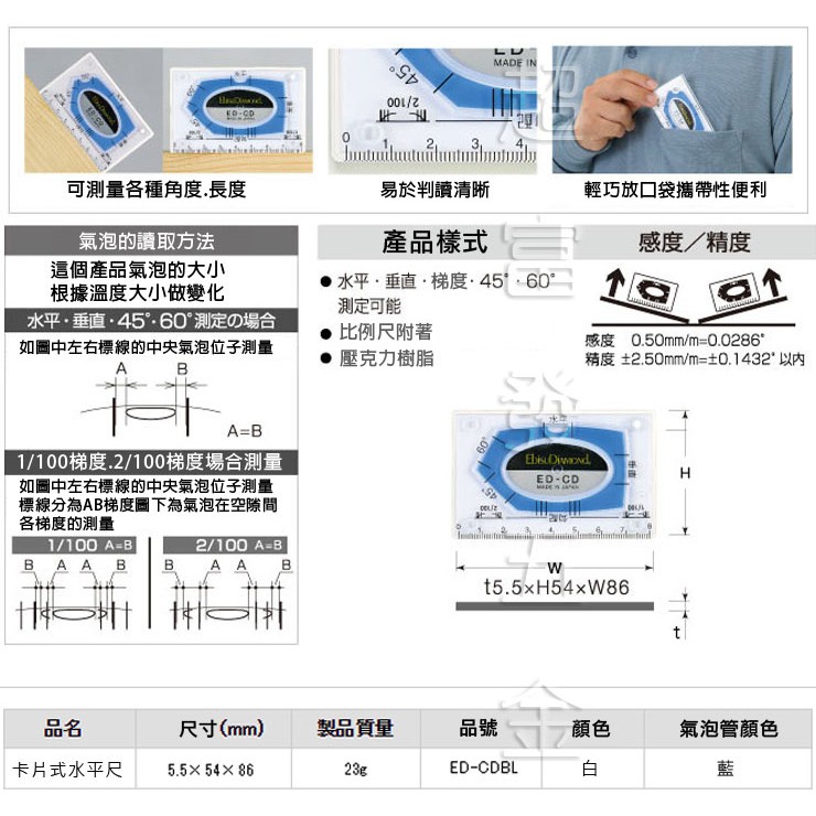 超富發五金 EBISU隨身型卡片式水平尺 ED-CDBL 日本製造 超薄名片型水平尺 名片式水平尺 水平儀 壓克力水平尺 | 蝦皮購物