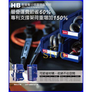樹德SHUTER HB-1525 36入/箱 耐衝擊分類置物盒 置物車 工具盒 零件盒 收納盒 整理盒 分類盒 | 蝦皮購物