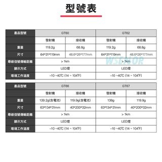 WSensor】尋線儀│GT67│查線器｜巡線儀｜抗干擾尋線器｜測線器│BENETECH | 蝦皮購物