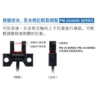 PANASONIC (SUNX) PM-Y45、PM-F45、PM-R45 松下光電素子 | 蝦皮購物