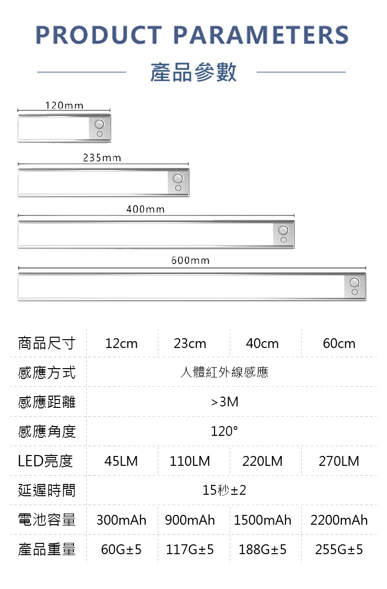 【AFAMIC 艾法】高階版三色溫無極調光USB充電磁吸式無線超薄LED感應燈(感應燈 夜燈 LED 磁吸式 桌燈) | 蝦皮購物