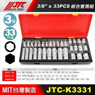 jtc 套筒 - 維修工具優惠推薦 - 汽機車零件百貨 2024年6月 | 蝦皮購物台灣