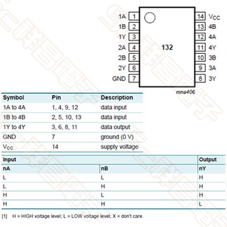 【祥昌電子】74HC132PW SMD 積體電路 IC 半導體 74132 電子電路 邏輯晶片 | 蝦皮購物