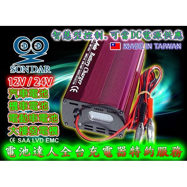 【士丞電池】 松大變電家 ABC-1206 12V6A 免拆電池-充電機 汽車電池 充電器 機車電瓶 | 蝦皮購物