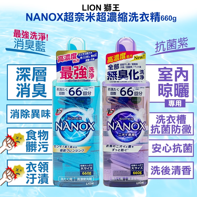 日本境內版 獅王 Lion NANOX 奈米樂660g 超奈米 超濃縮 濃縮 洗衣精 除菌 除臭 消臭 | 蝦皮購物