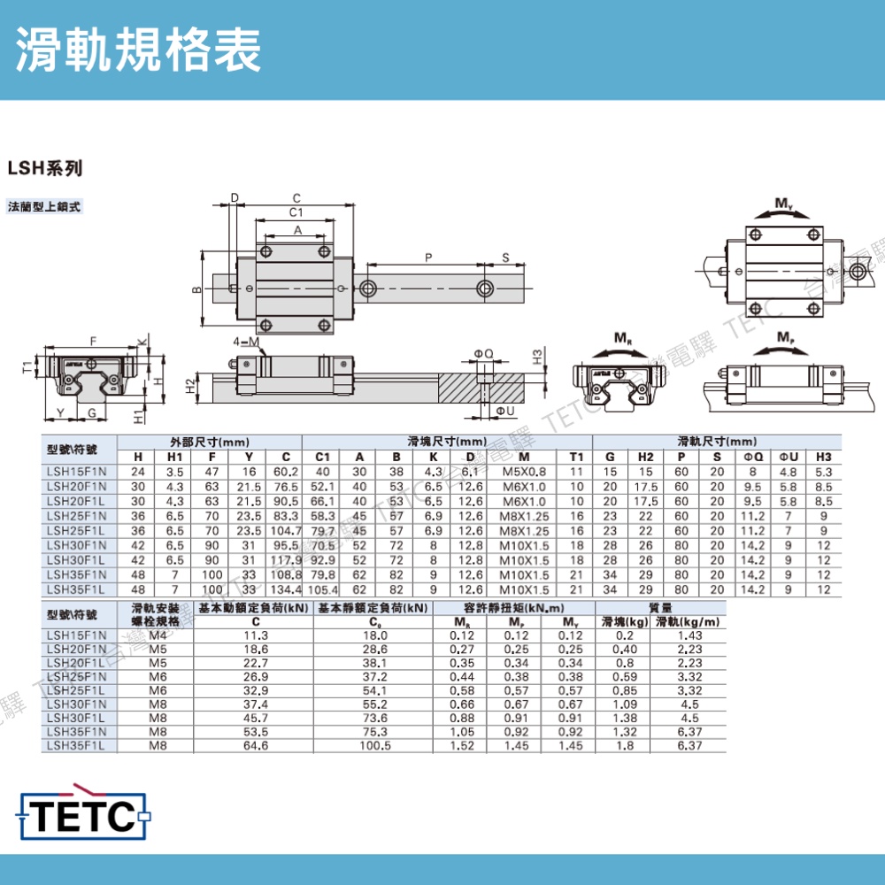 【8H快速出貨】亞德客 AirTAC LSH系列標準型線性滑軌 訂購請參閱訂購碼私訊客服下單 公司貨 #台中實體店面 | 蝦皮購物