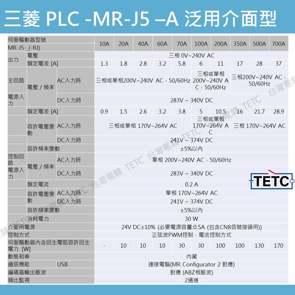 【8H快速出貨】三菱伺服器 MR-J5系列 伺服驅動器 MR-J5-A (泛用介面型) 保固一年 官方代理經銷 | 蝦皮購物