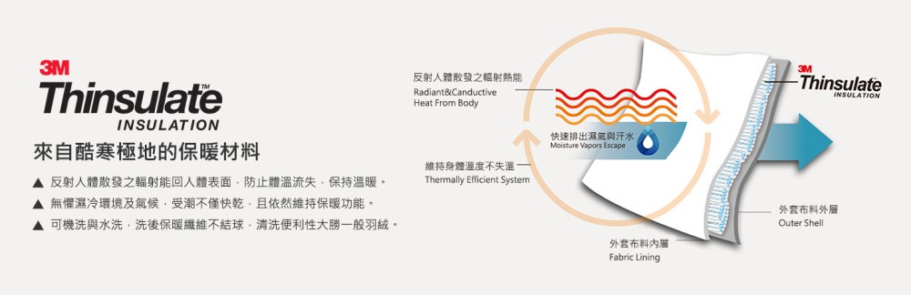 Okaga 輕量防風科技保溫棉登山背心 男款 黑色 | 蝦皮購物