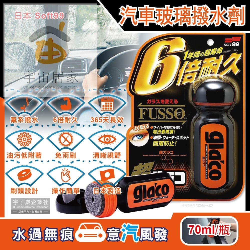 日本 Soft99 玻璃精 C236 撥水劑 70ml 免雨刷 6倍耐久 抗污 耐磨 防雨 驅水劑 玻璃清潔 撥雨劑 | 蝦皮購物