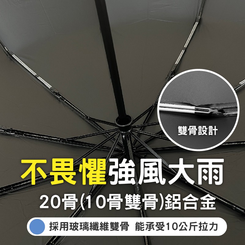 【蝦皮直營】宏晉 扣環手柄自動雨傘 傘面105CM/125CM/抗UV/纖維雙龍骨 自動傘 晴雨傘 傘 現貨 | 蝦皮購物