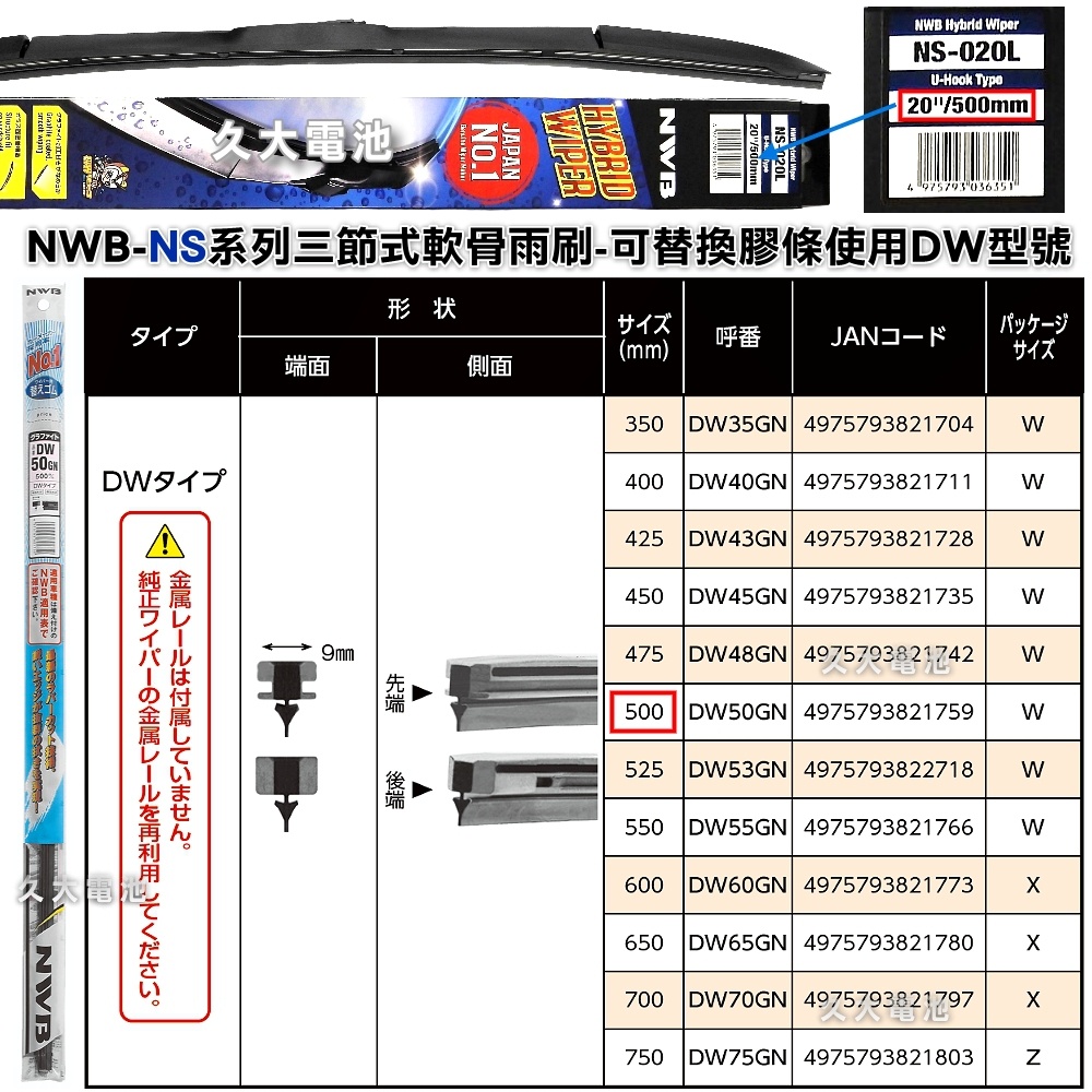 【可超取】日本 NWB NS 三節式軟骨雨刷 原廠日系車通用型雨刷 石墨覆膜雨刷 完美貼合玻璃 可換DW系列膠條 日本製 | 蝦皮購物