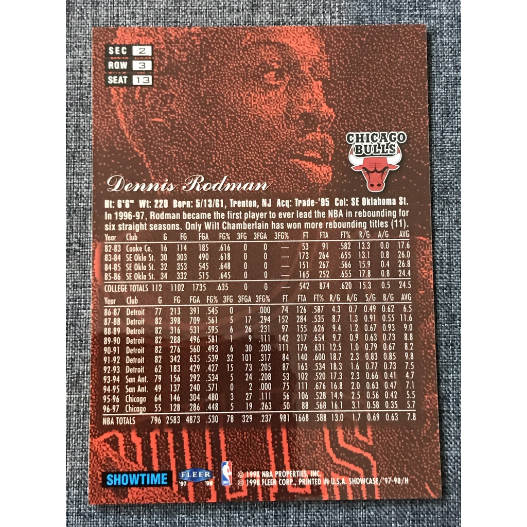 25/03/11更新 Dennis Rodman 小蟲羅德曼 各年度普特卡 公牛隊 馬刺隊 活塞隊 NBA名人堂 | 蝦皮購物