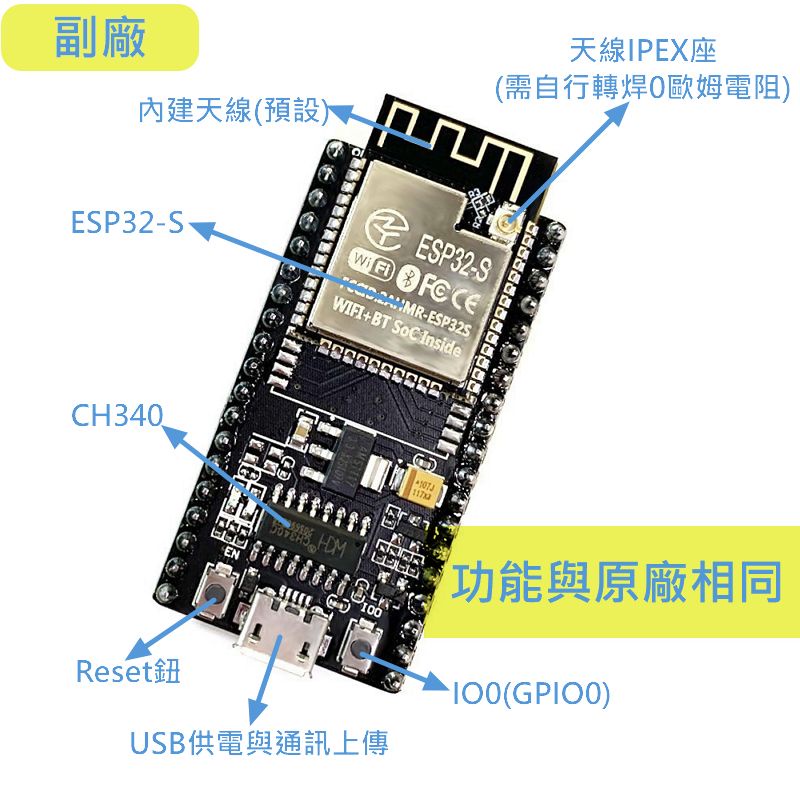 ESP32-S NodeMCU-32S WiFi+藍芽BLE 附Arduino教學 安信可物聯網IoT Wi-Fi開發板 | 蝦皮購物
