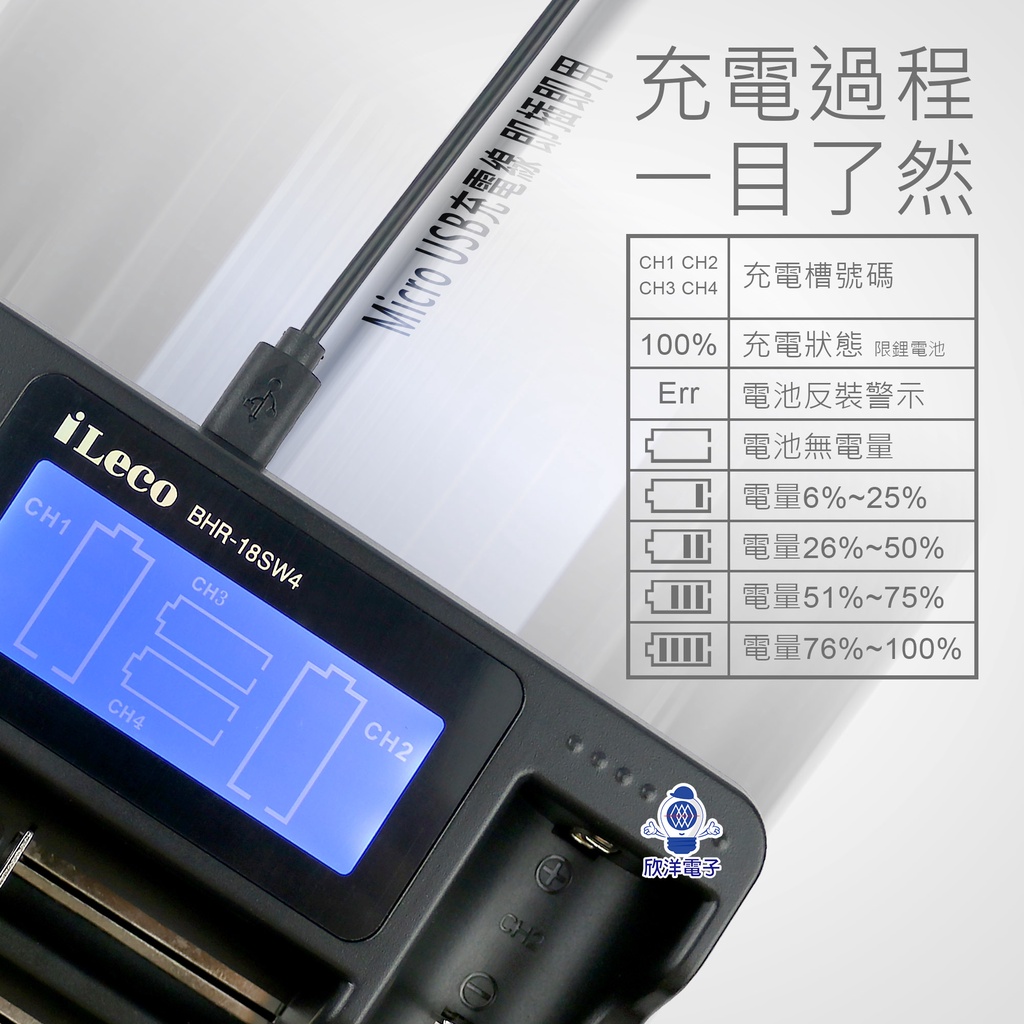 iLeco 電池充電器 LCD顯示電池充電器 (2P) (4P) 18650鋰電池充電器 適用鋰離子 鎳氫 鎳鎘電池 | 蝦皮購物