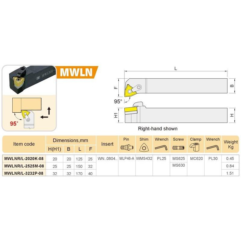 外徑車刀架 外徑車刀 外徑刀架 MWLN 價格請來電或留言洽詢 | 蝦皮購物