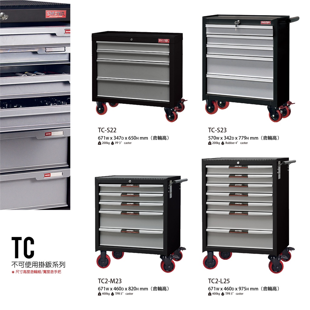 免運開發票 樹德 台製工具車 TC2-M23 5抽 耐重工具車 工具推車 工作車 抽屜工具車 五金螺絲收納 零件車 | 蝦皮購物