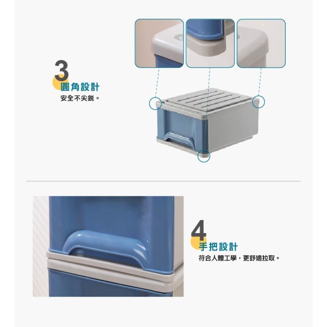 KEYWAY 聯府 K095 / K092 抽屜整理箱 文具整理 內衣整理箱 衣物櫃 玩具整理箱 紅/藍【315百貨】 | 蝦皮購物
