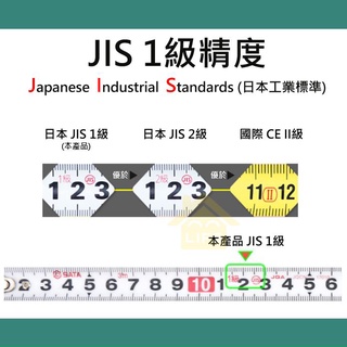 [現貨] 捲尺 專業高精度捲尺 日本JIS一級精度 2m / 3m / 5m 小捲尺 卷尺 雙面刻度雙面尺鉤方便量測高度 | 蝦皮購物
