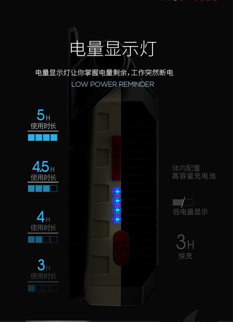 微笑鯊正品 W599 led充電工作燈 磁吸汽修燈 磁鐵 強光維修手電筒 探照燈 露營燈 夾燈 車充 COB燈 | 蝦皮購物