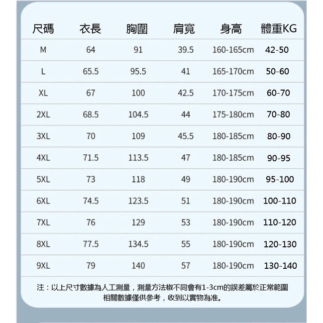 涼感衣男 冰絲短袖男 M-9XL 大尺碼T恤 短袖男 吸濕排汗衫 t桖男 男短袖 冰絲上衣男 運動衫男 健身t桖圓領上衣 | 蝦皮購物