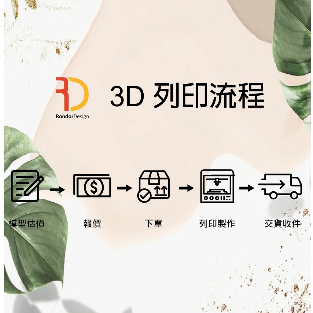 【嵐朵設計】尼龍3D列印推薦 Nylon PA12 代客3D列印 rondor 3DPrinting Service | 蝦皮購物