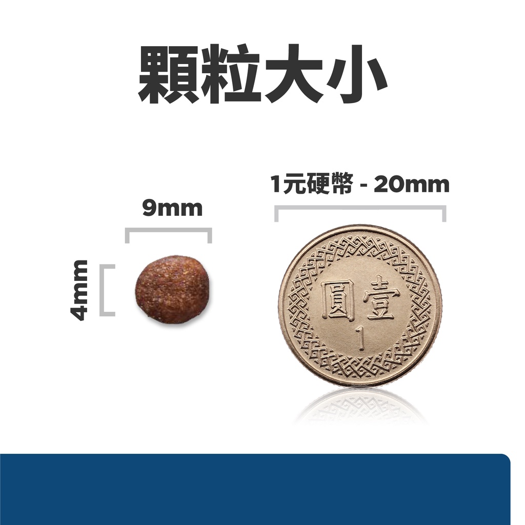 【饅頭貓寵物】希爾思 Hill's 貓用 zd z/d 皮膚食物敏感 處方飼料 4磅 | 蝦皮購物