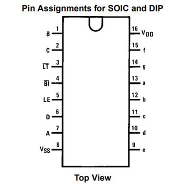 4008 4011 4030 4050 4081 4511 40106 4000系列 CMOS 邏輯 IC | 蝦皮購物