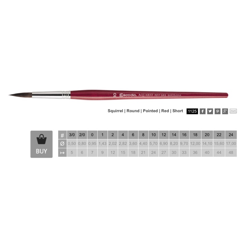 Escoda Aquario Petit Gris 1125 西班牙筆皇 松鼠毛 短桿 圓頭水彩筆 圓筆 紅桿 有大尺寸 | 蝦皮購物