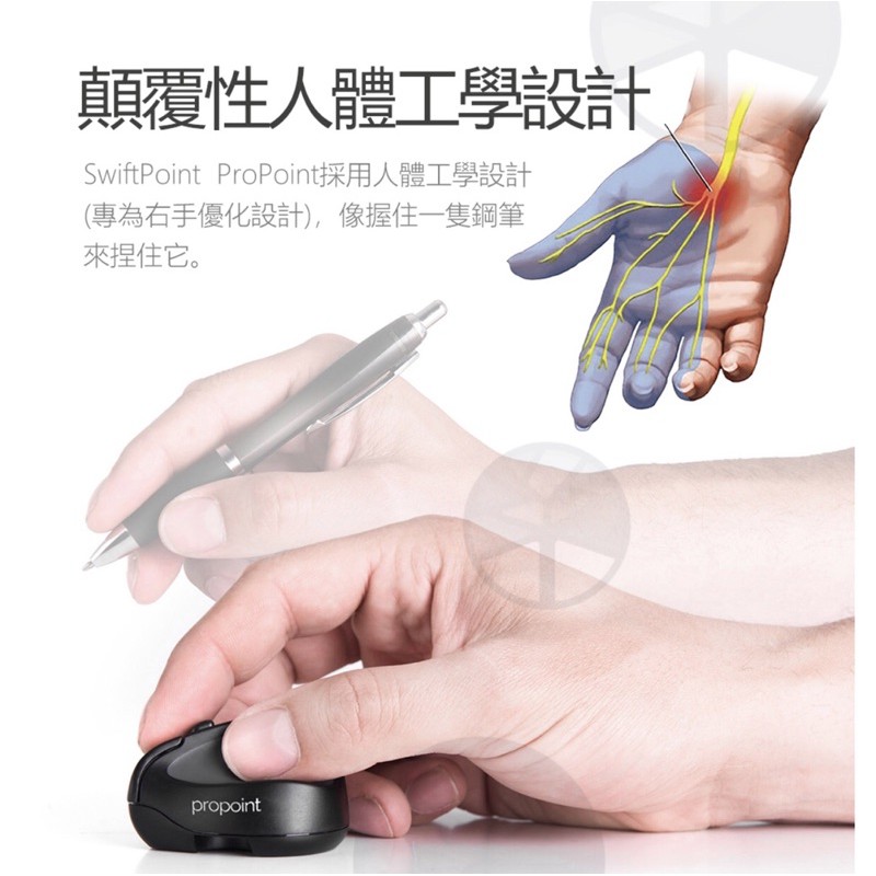 SWIFTPOINT propoint 握筆式迷你無線滑鼠 mouse 直播簡報電子畫筆 強強滾生活 | 蝦皮購物