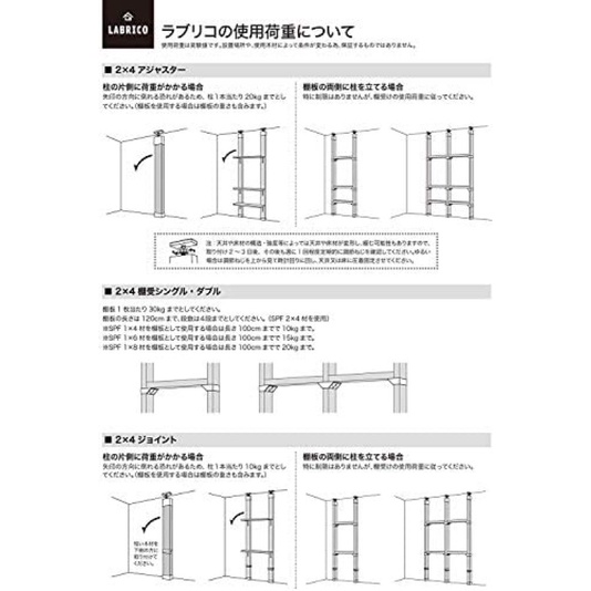 日本品牌 LABRICO 2x4 萬用收納拼接卡榫 金屬製 頂天立地零件 不含木頭角材 現貨 | 蝦皮購物