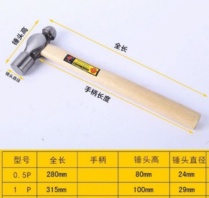 【susumy】圓頭錘 木柄鐵釘錘 鐵工槌 奶子錘 鋼錘 核桃錘 小榔頭 敲擊鐵鎚 鐵工錘 鐵工鎚 | 蝦皮購物