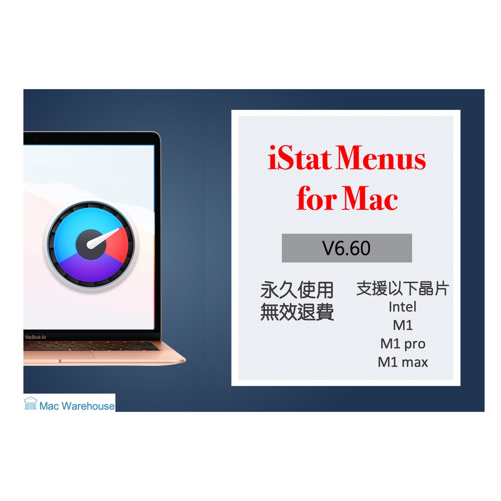 [S277X]iStat Menus for Mac v6.60 (OSX12) | 蝦皮購物