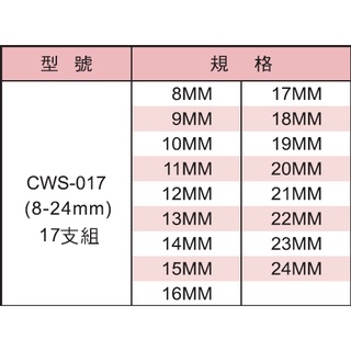 *雲端五金便利店* CWS-017 梅開板手組8-24mm 超薄型梅開板手 英吋梅開板手 斜角梅開板手 特殊梅開板手 | 蝦皮購物