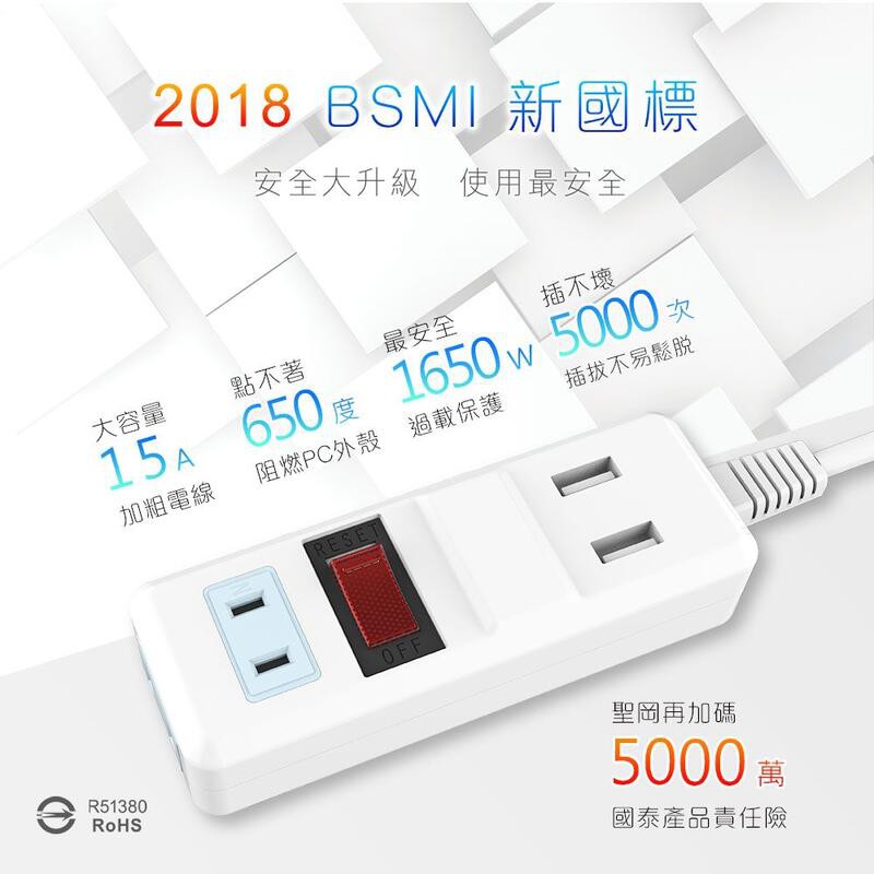 動力公牛 PB-222U 家用延長線 1開關 2插座 雙USB 2.4A急速充電 正側面雙插座 可180度轉向插頭 | 蝦皮購物
