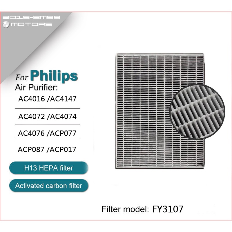 PHILIPS 飛利浦 AC4076 ACP077 ACP087 017 FY3107 台製 HEPA 活性碳 濾網 | 蝦皮購物