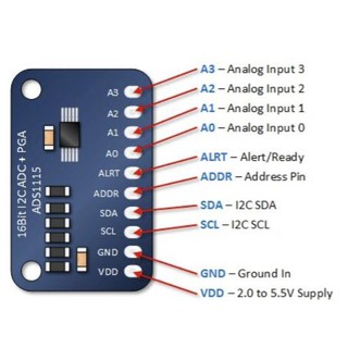 ADS1115 小型 16位 精密 模數轉換器 ADC 開發板模塊 長版 短版 Arduino 可用 (紫色小板) | 蝦皮購物