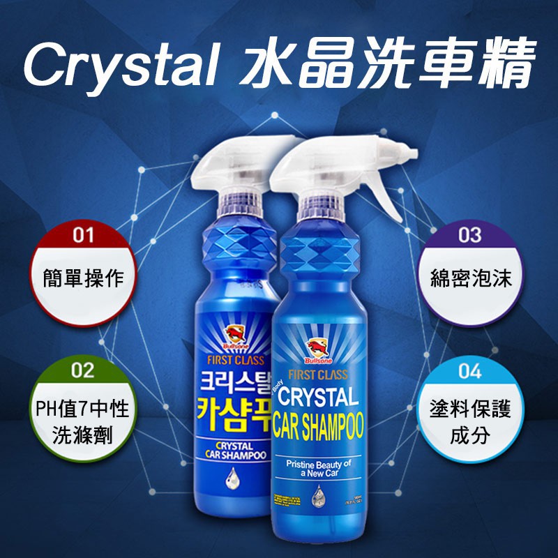 機因改造 Bullsone Crystal 水晶洗車精 洗車 泡沫 機車 美容 清潔劑 洗車泡泡 勁牛王 | 蝦皮購物