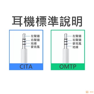 OMTP 轉 CTIA 轉接頭 中規 美規 轉換 國際標準 耳機 萬能 轉接頭 3.5mm 手機 電腦 | 蝦皮購物
