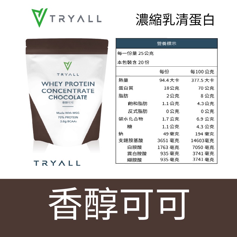 現貨!【 Tryall 】乳清蛋白 500g 1KG 袋裝 低糖 精選超人氣口味 高蛋白 濃縮乳清 分離乳清 健身 重訓 | 蝦皮購物